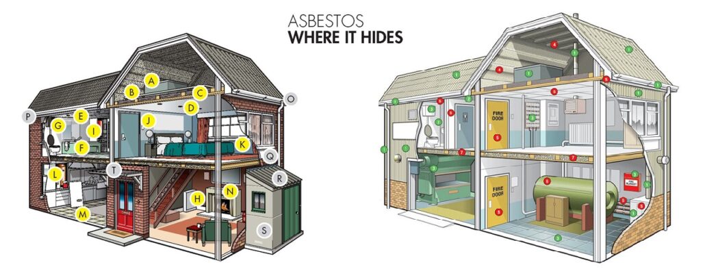 Testing - Derbyshire Asbestos Control Ltd